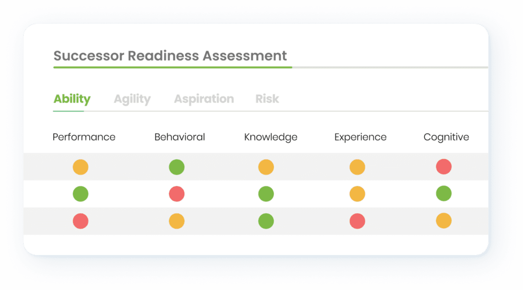 Succession Management - Aligning people and profit for growth ...