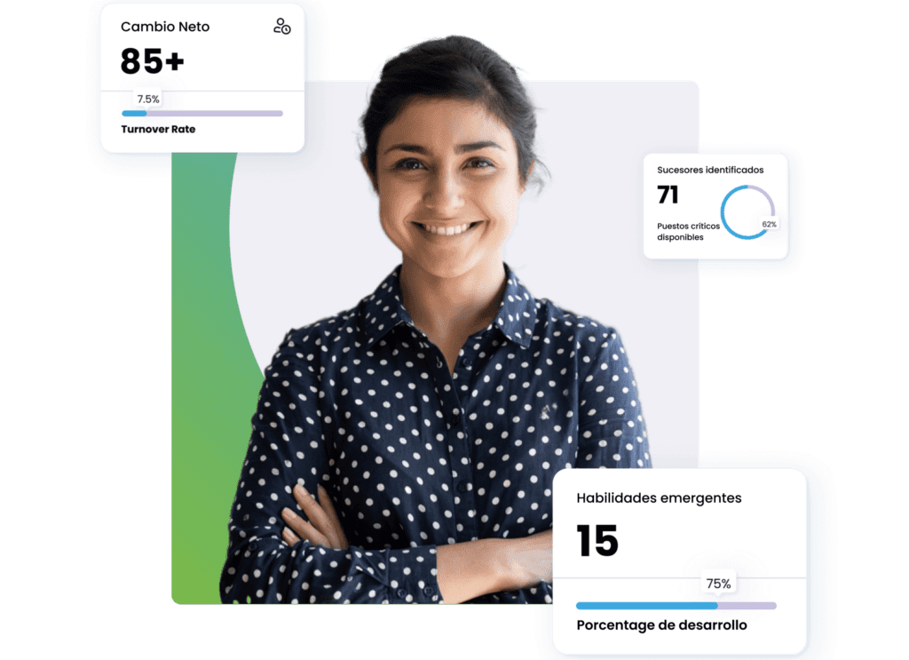 Análisis de personal - Aligning people and profit for growth | Peopletree Group